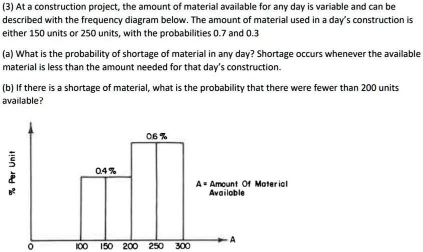 SOLVED: (3) At a construction project, the amount of material available ...