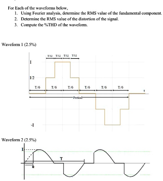 For Each of the waveforms below, 1. Using Fourier analysis, determine the RMS value of the ...