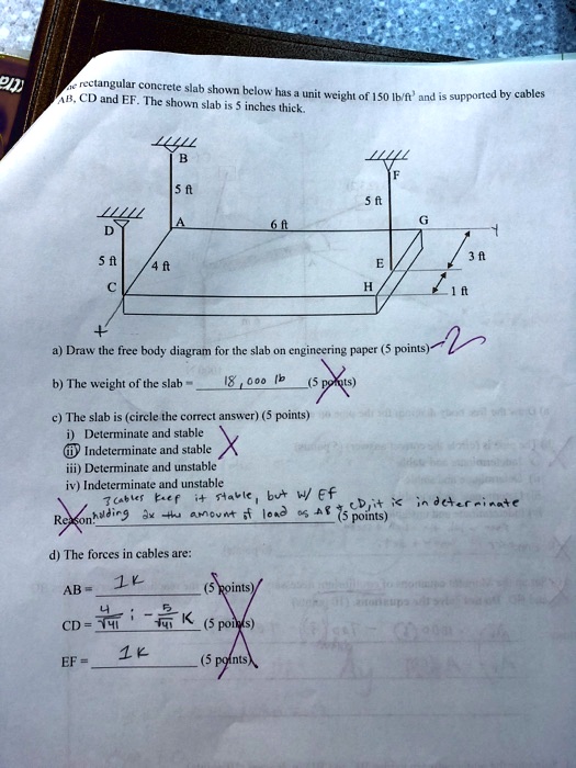 SOLVED:21 rectangular concrete slab shown below: has CD and EF. The ...