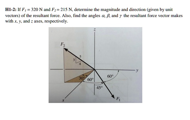 SOLVED: H1-2: If F1 = 320 N and F2 = 215 N, determine the magnitude and direction (given by unit ...