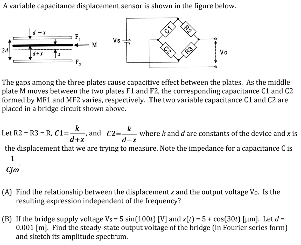 SOLVED: A variable capacitance displacement sensor is shown in the figure below. F Vs M 2d d+x 1 ...