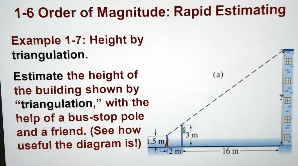 Order Of Magnitude Of 1