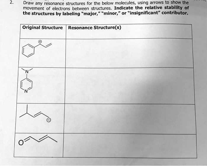Draw any resonance structures for the below molecules using arrows to show the movement of ...