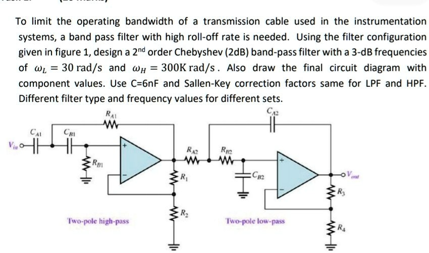 To limit the operating bandwidth of a transmission cable used in the ...