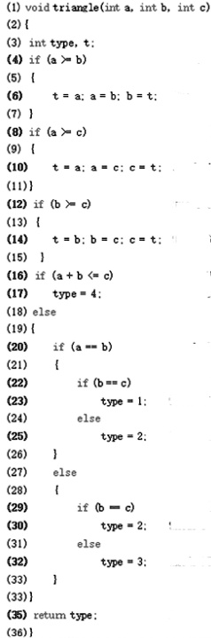 1) void triangle(int a, int b, int c) 2) 3) int type, t; 4) if (a > b ...