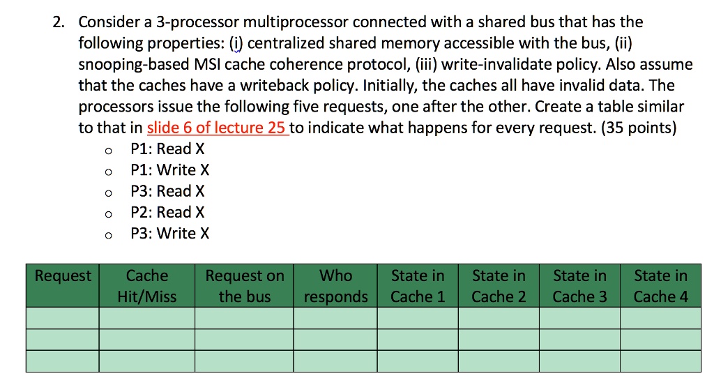 Consider A 3 Processor Multiprocessor Connected With A Shared Bus That