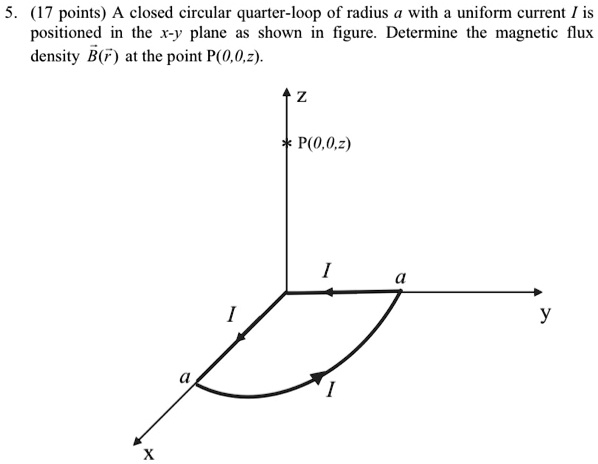 SOLVED: 5.17 points A closed circular quarter-loop of radius r with a ...