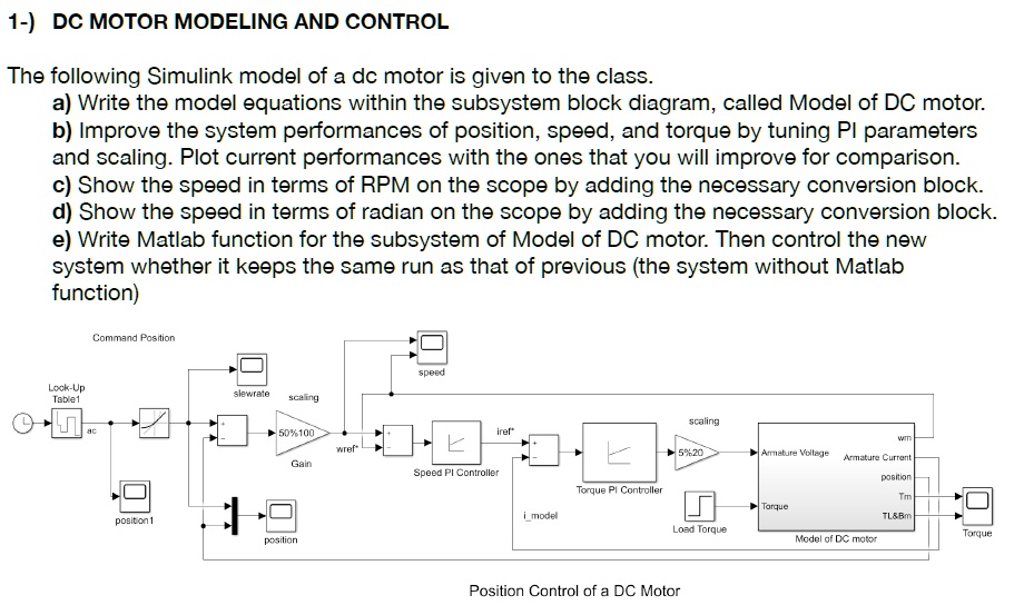 1 dcmotor modelingand control the following simulink model of a dc motor is given to the class a ...