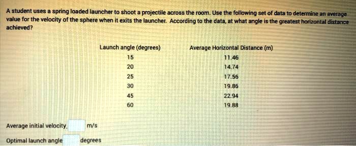 SOLVED: A student uses a spring-loaded launcher to shoot a projectile ...
