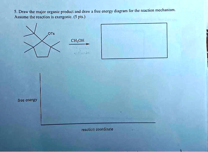 5. Draw the major organic product and draw a free energy diagram for ...