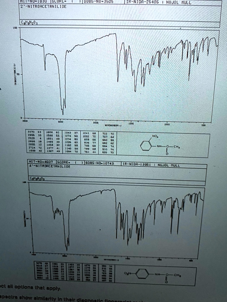 the ir spectra of p nitroacetanilide and o nitroacetanilide are ...