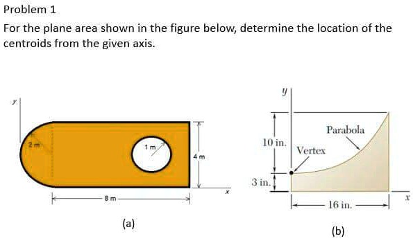 Problem 1 For the plane area shown in the figure below, determine the ...