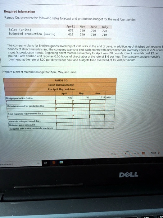 SOLVED: Required information Ramos Co.provides the following sales ...