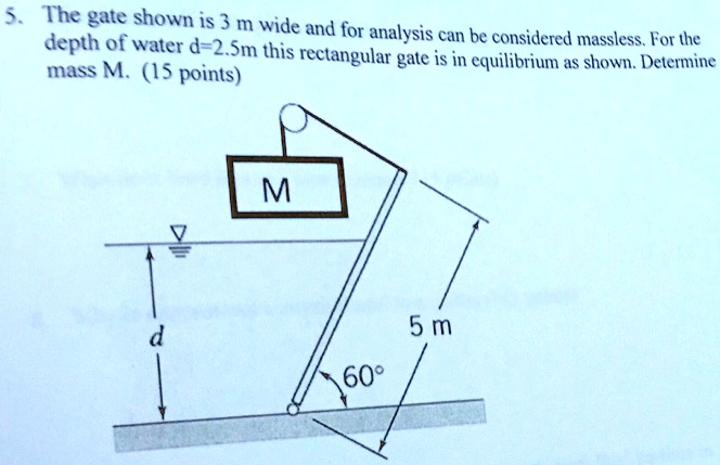5. The gate shown is 3 m wide and for analysis can be considered massless. For the depth of ...