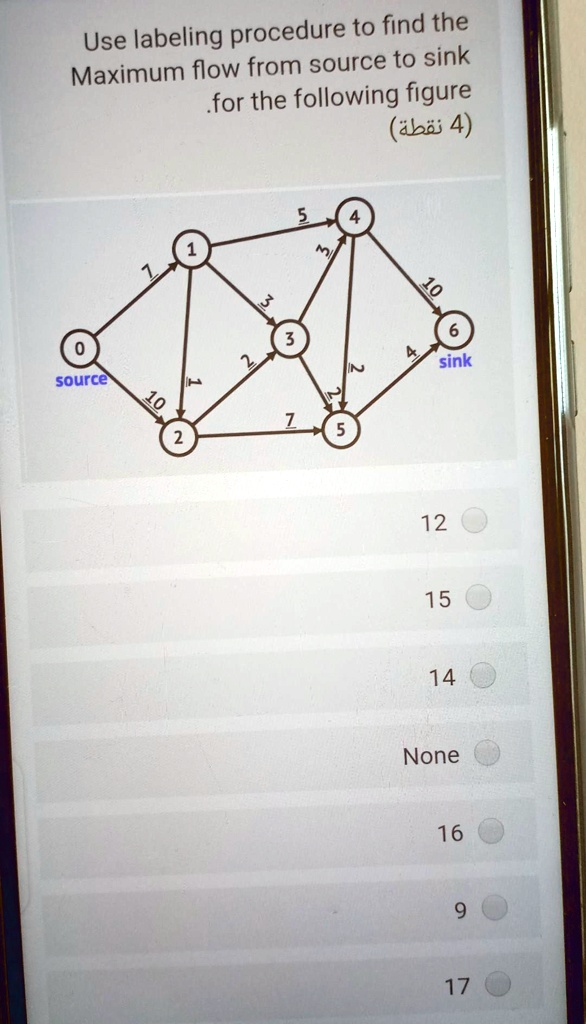 SOLVED: Use labeling procedure to find the Maximum flow from source to sink for the following ...