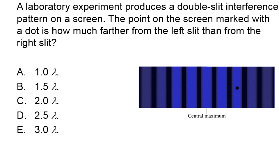 SOLVED: laboratory experiment produces a double-slit interference ...
