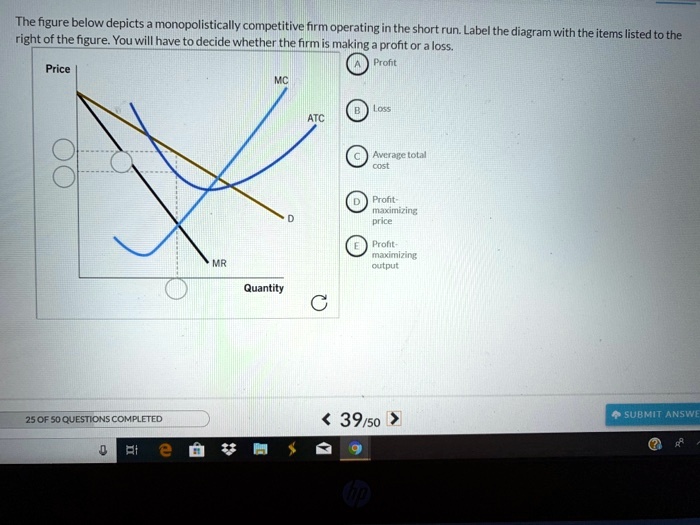 [GET ANSWER] The figure below depicts a monopolistically competitive ...