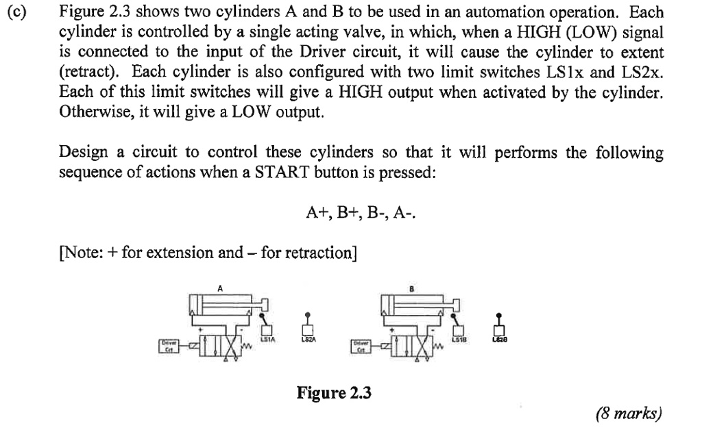 SOLVED: (c) Figure 2.3 shows two cylinders A and B to be used in an automation operation. Each ...