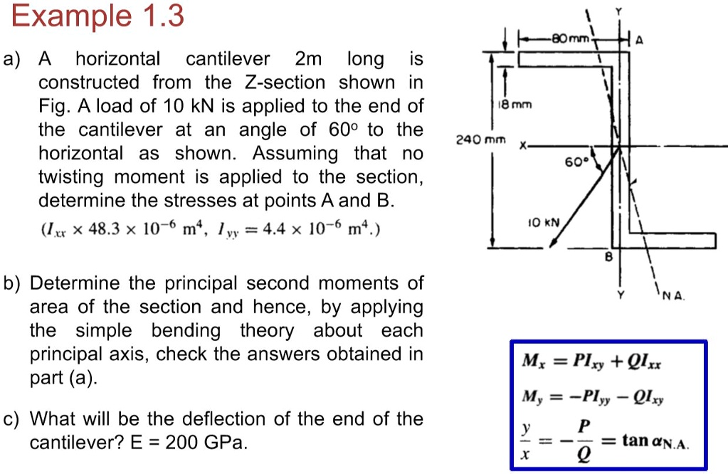 Example 1.3 a) A horizontal cantilever 2m long is constructed from the ...