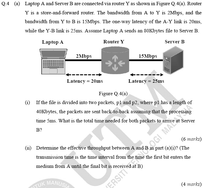 Q.4 (a) Laptop A and Server B are connected via router Y as shown in Figure Q.4(a). Router Y is ...