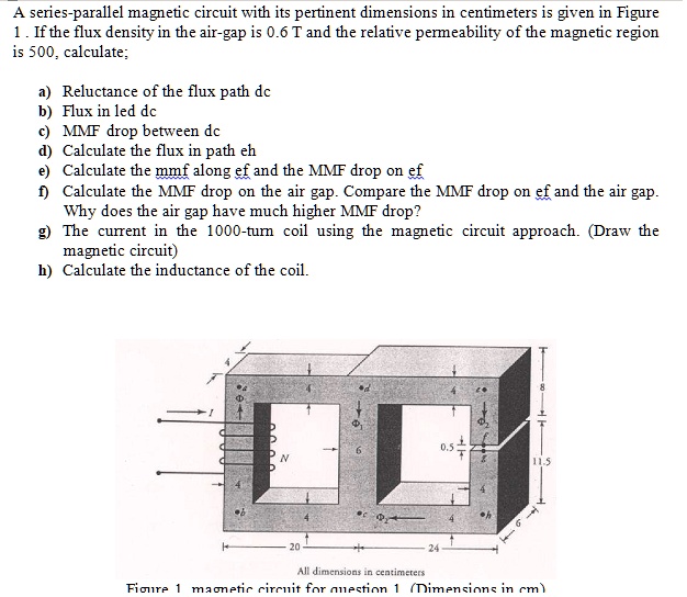 A series-parallel magnetic circuit with its pertinent dimensions in ...