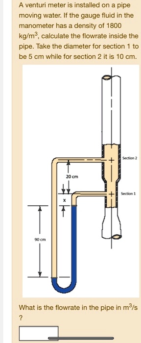venturi meter is installed on pipe moving water if the gauge fluid in ...