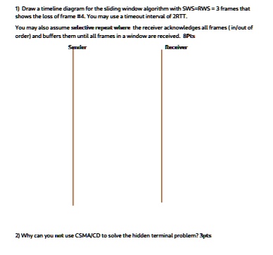 1) Draw a timeline diagram for the sliding window algorithm with SWS ...