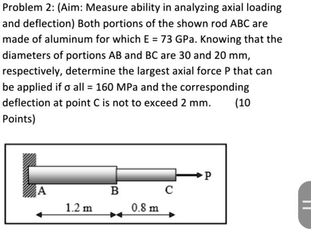 SOLVED: Problem 2: (Aim: Measure ability in analyzing axial loading and ...