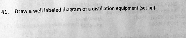SOLVED: 41. Draw a well labeled diagram of a distillation equipment (set-up):