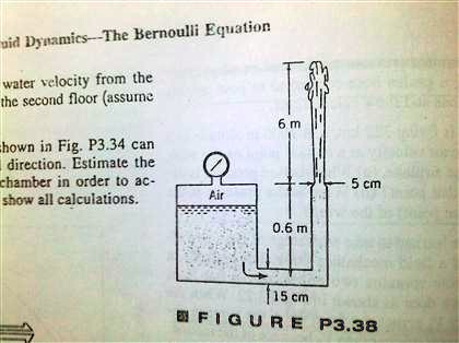 uid Dynamics–The Bernoulli Equation water velocity from the the second ...