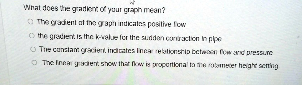 SOLVED: Headloss vs velocity head graph What does the gradient of your ...