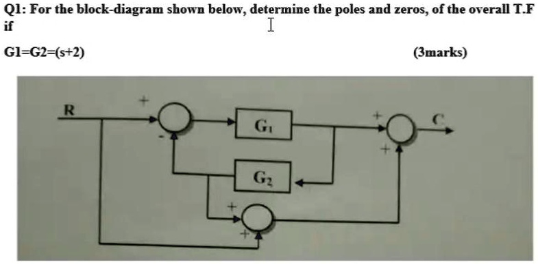 qi for the block diagram shown below determine the poles and zeros of ...