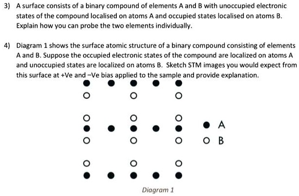3) A surface consists of a binary compound of elements A and B with ...