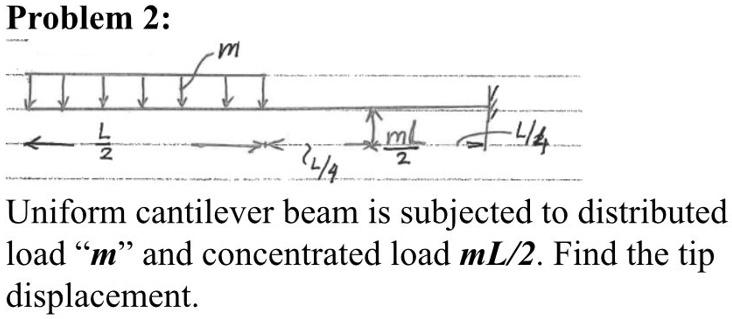 SOLVED: Uniform cantilever beam is subjected to distributed load " m " and concentrated load m(L ...