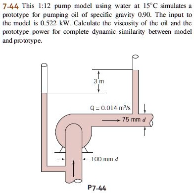SOLVED: 7.44 This 1:12 pump model using water at 15Â°C simulates a ...
