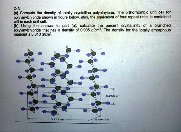 Q-3 (a) Compute the density of totally crystalline polyethylene. The ...