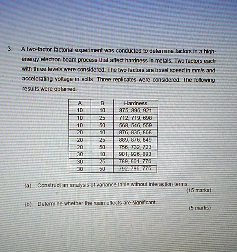 SOLVED: A two-factor factorial experiment was conducted to determine ...