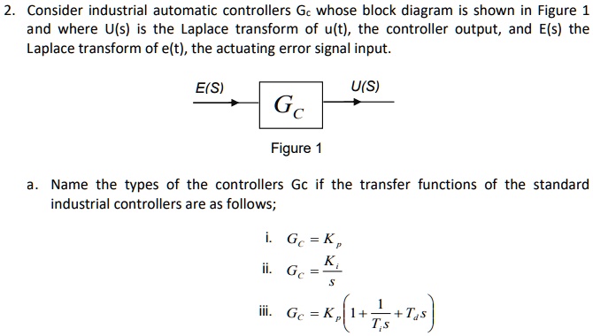 [GET ANSWER] 2. Consider industrial automatic controllers Gc whose ...
