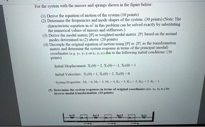 SOLVED: For the system with the masses and springs shown in the figure below: 1. Derive the ...