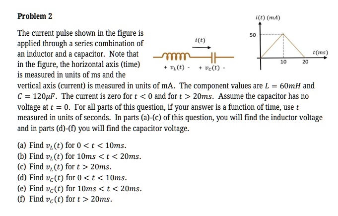 problem 2 itma the current pulse shown in the figure is applied through ...