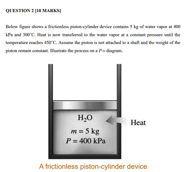 QUESTION 2 [10 MARKS] Below figure shows a frictionless piston-cylinder ...