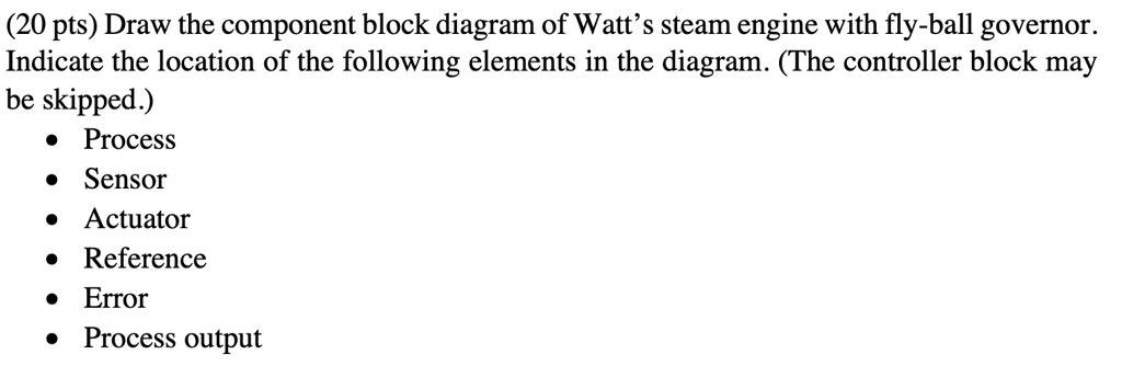 (20 pts) Draw the component block diagram of Watt's steam engine with fly-ball governor ...