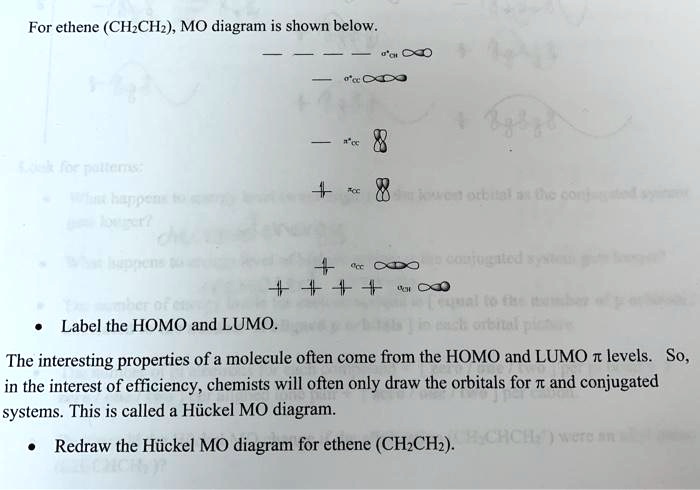 SOLVED:For ethene (CHzCHz), MO diagram is shown below. D2O .' | ODO 4 4 ...