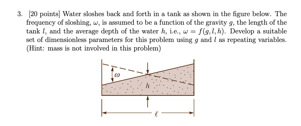 SOLVED: Water sloshes back and forth in a tank as shown in the figure ...