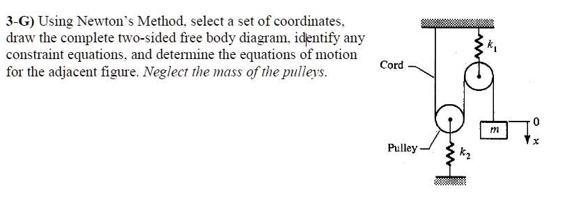 SOLVED: Draw the free body diagrams and use that to derive the equations of motion 3-G) Using ...