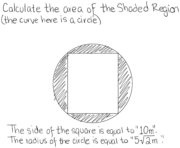 Calculate the area of the Shaded Region (the curve here is a circle ...