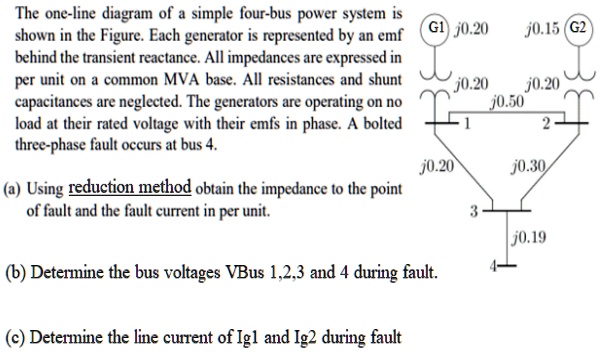 SOLVED: The one-line diagram of a simple four-bus power system is shown ...
