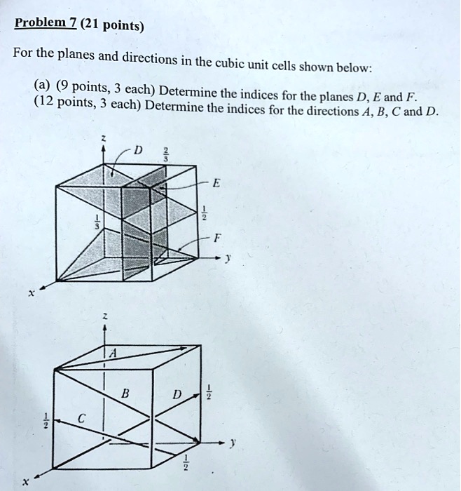 problemz 21 points for the planes and directions in the cubic unit cells shown below points 3 ...