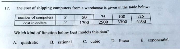[GET ANSWER] 17 the cost of shipping computers rom warehouse is given ...
