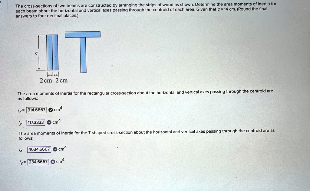 the cross sections of two beams are constructed by arranging the strips ...